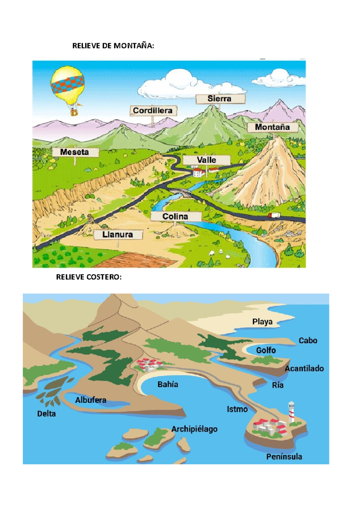 Relieve - Geografía e historia - RELIEVE DE MONTAÑA: Sierra Cordillera ...