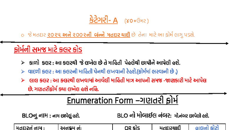 SIR 2025: Perfect Sample for Form Filling and Enumeration - Studocu