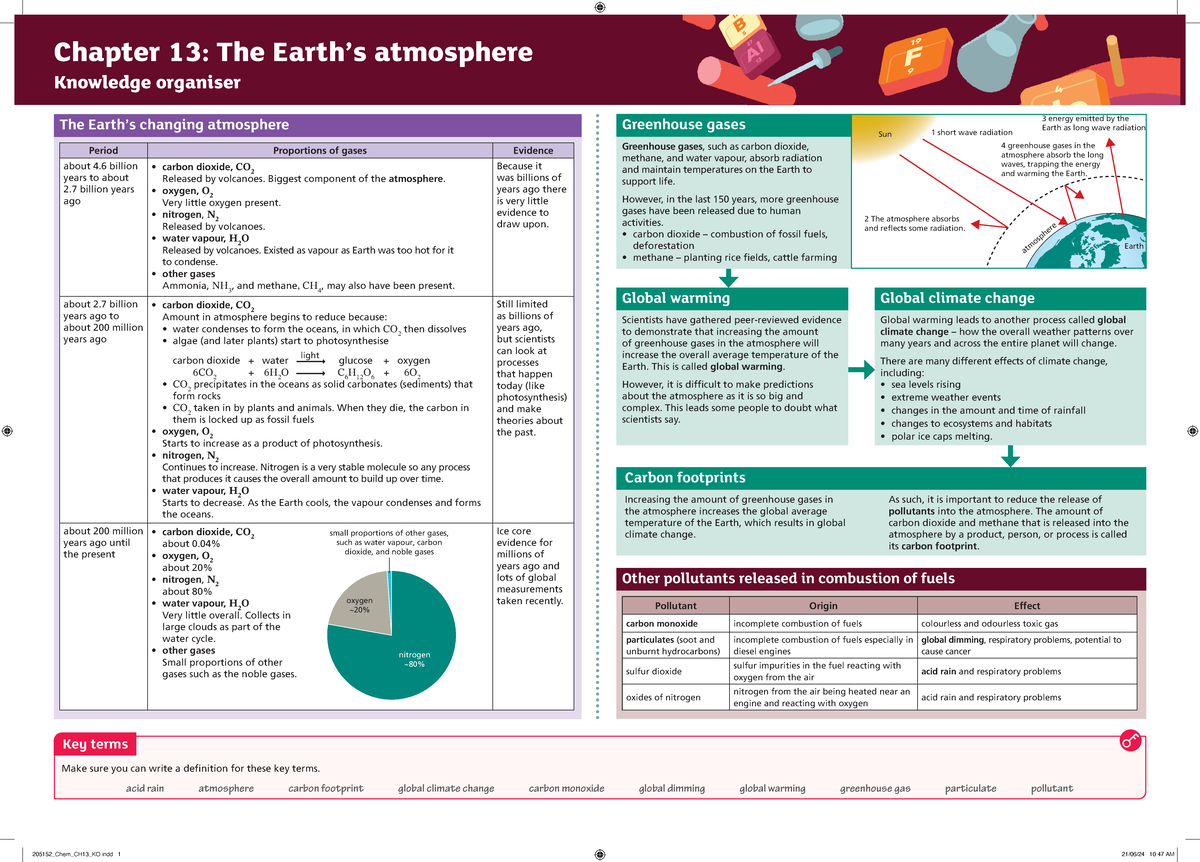 Chem 205152 Chapter 13: The Earth's Changing Atmosphere - Studocu