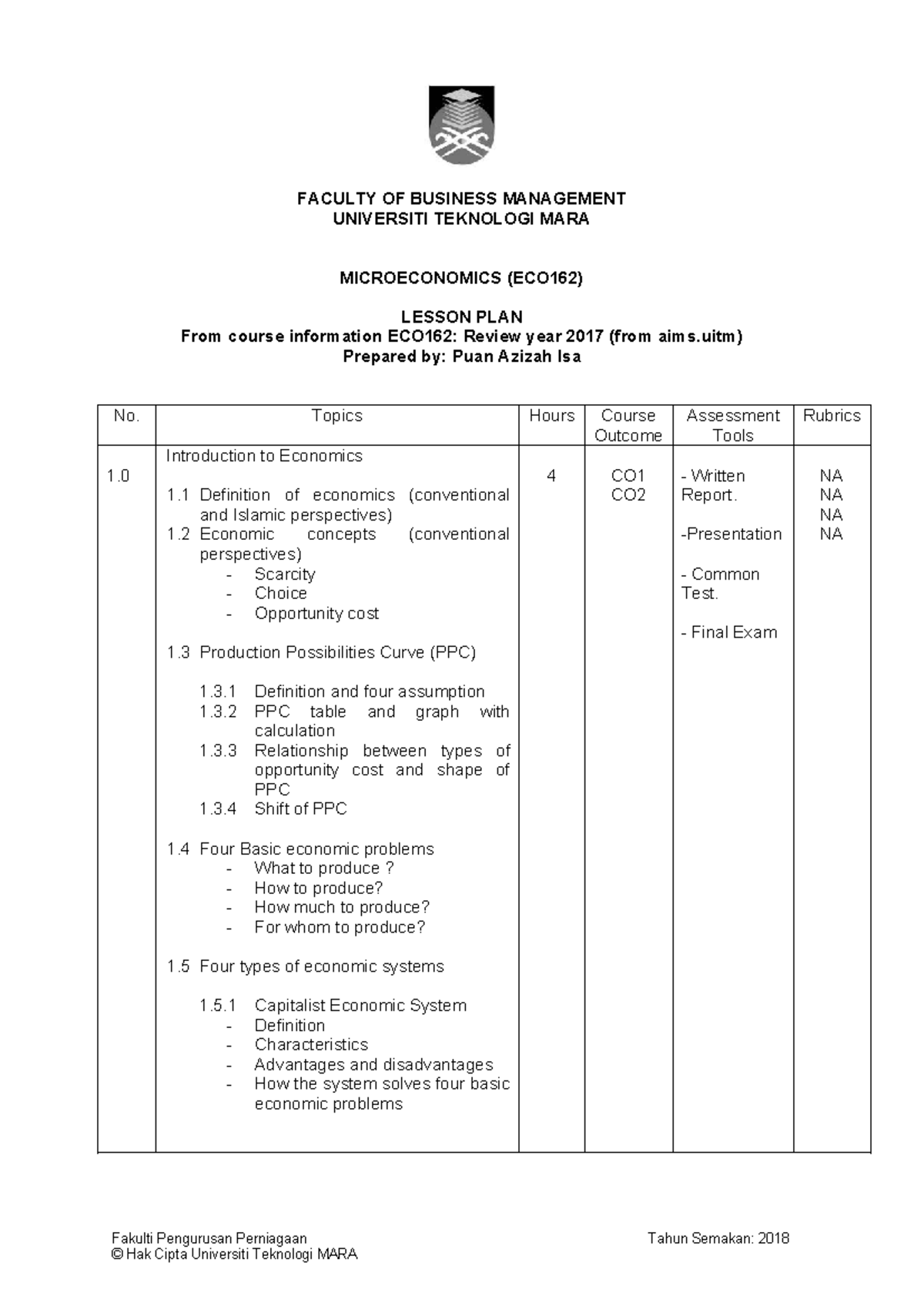 ECO162 Microeconomics Lesson Plan - Faculty of Business Management ...