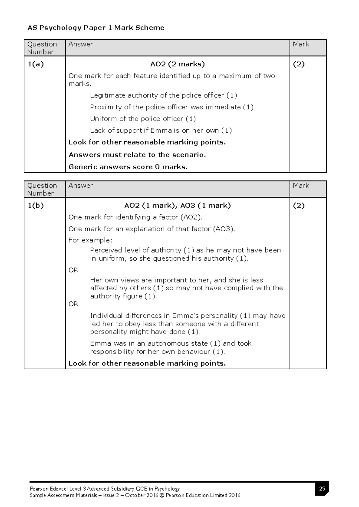 8PS0 01 Psychology Paper 1 Mark Scheme - Sample Assessment Materials ...