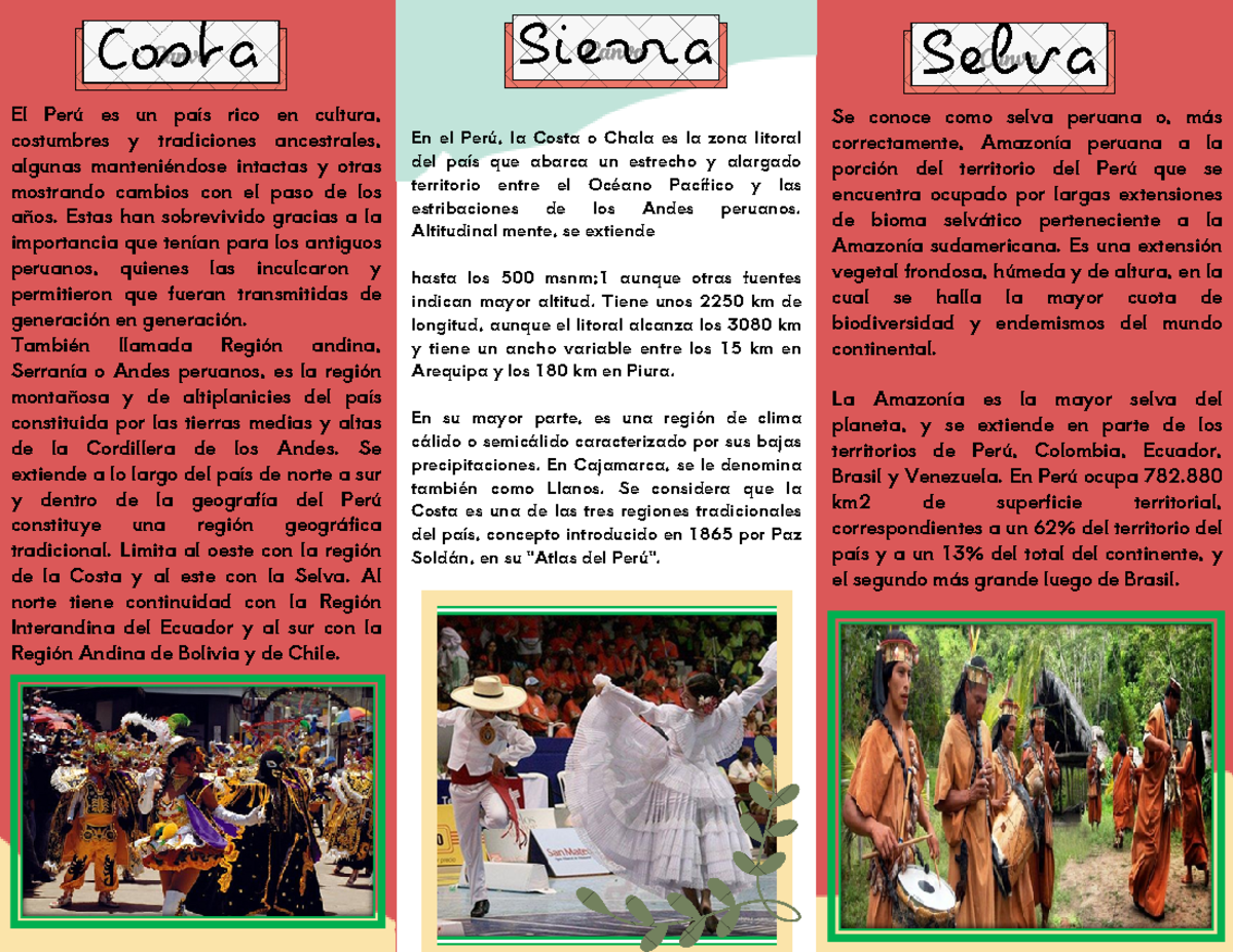 Triptico sobre las regiones Perú: Costa, Sierra y Selva - Studocu