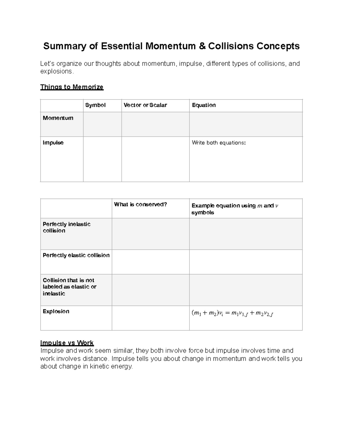 Momentum+and+Collisions+Summary+Outline - Summary of Essential Momentum ...