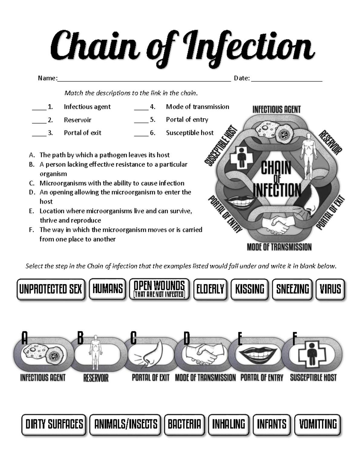 Chain of Infection Fillable PDF Assignment - 01/27 - Studocu