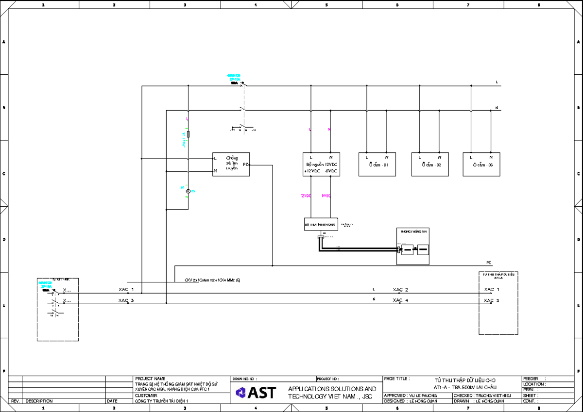 Tủ Thu Thập Dữ Liệu cho TBA 500kV Lai Châu và KH506 TBA 506kV Sơn La ...