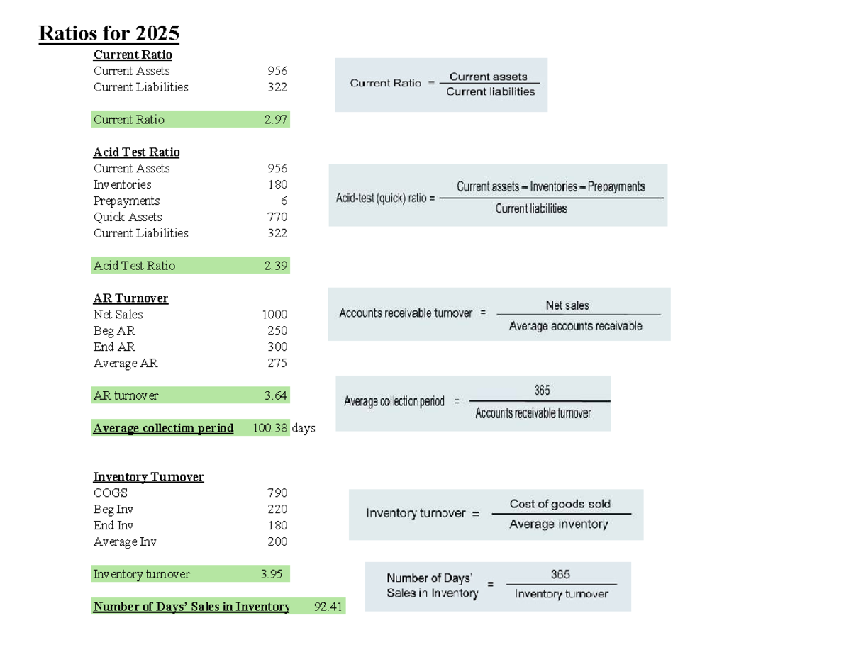 Topic 12: Ratio Analysis for 2025 Financial Metrics - Studocu