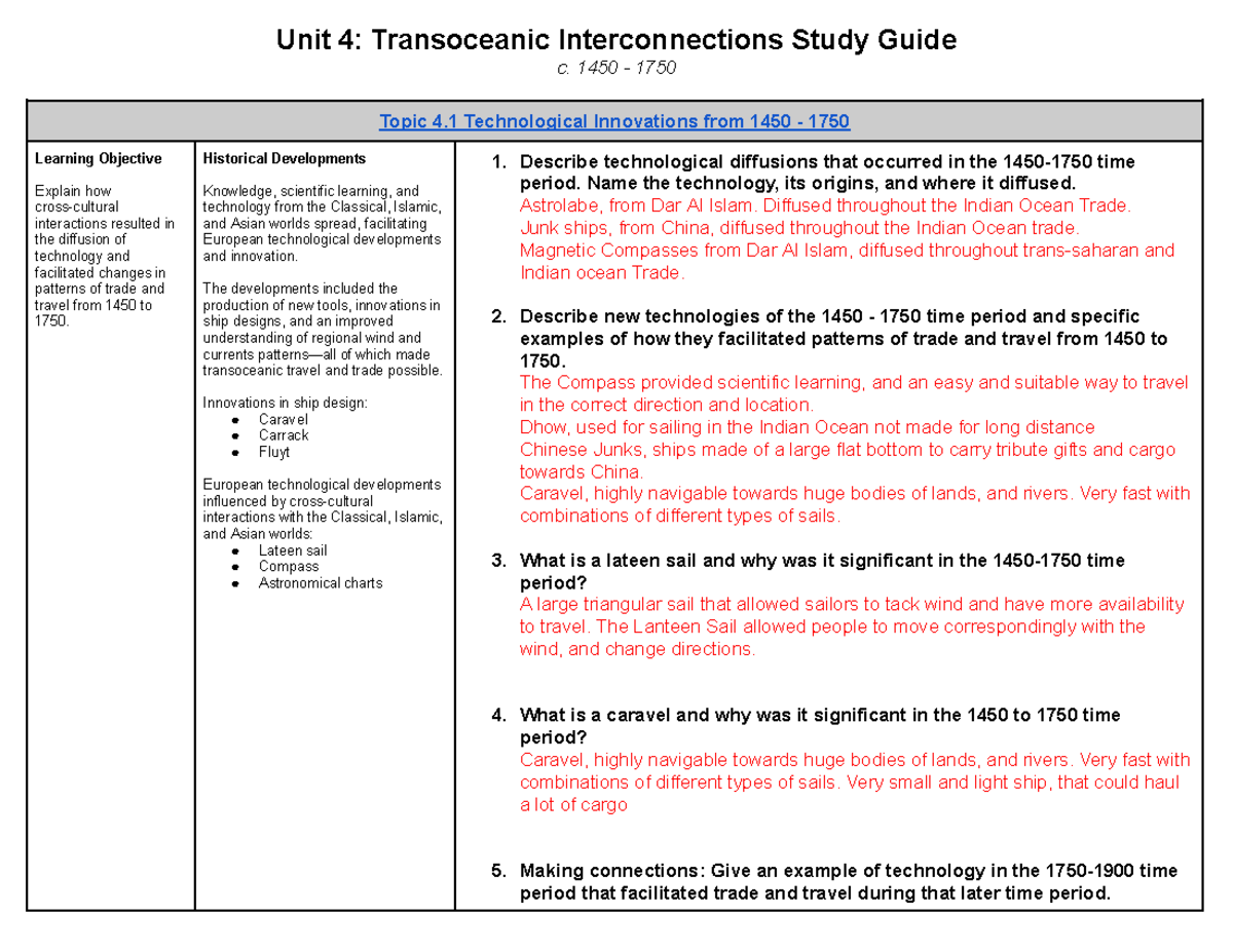 AP World History Unit 4.1 Study Guide - Unit 4: Transoceanic ...