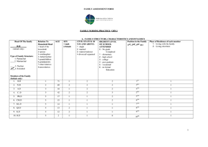 NCM 112 Intensive Nursing Practicum 4TH YEAR 1 - NCM 122: INTENSIVE ...