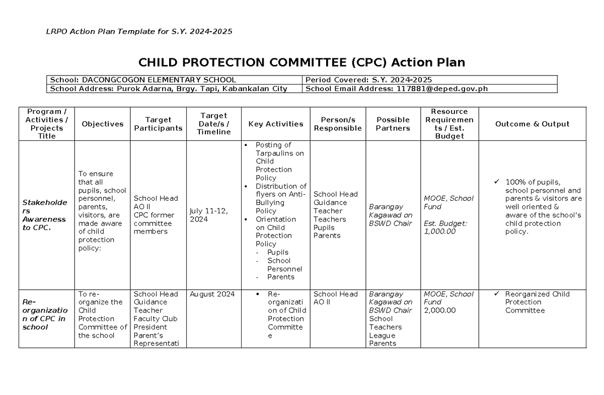 Action Plan for Child Protection Committee at Dacongcogon ES (S.Y. 2024 ...