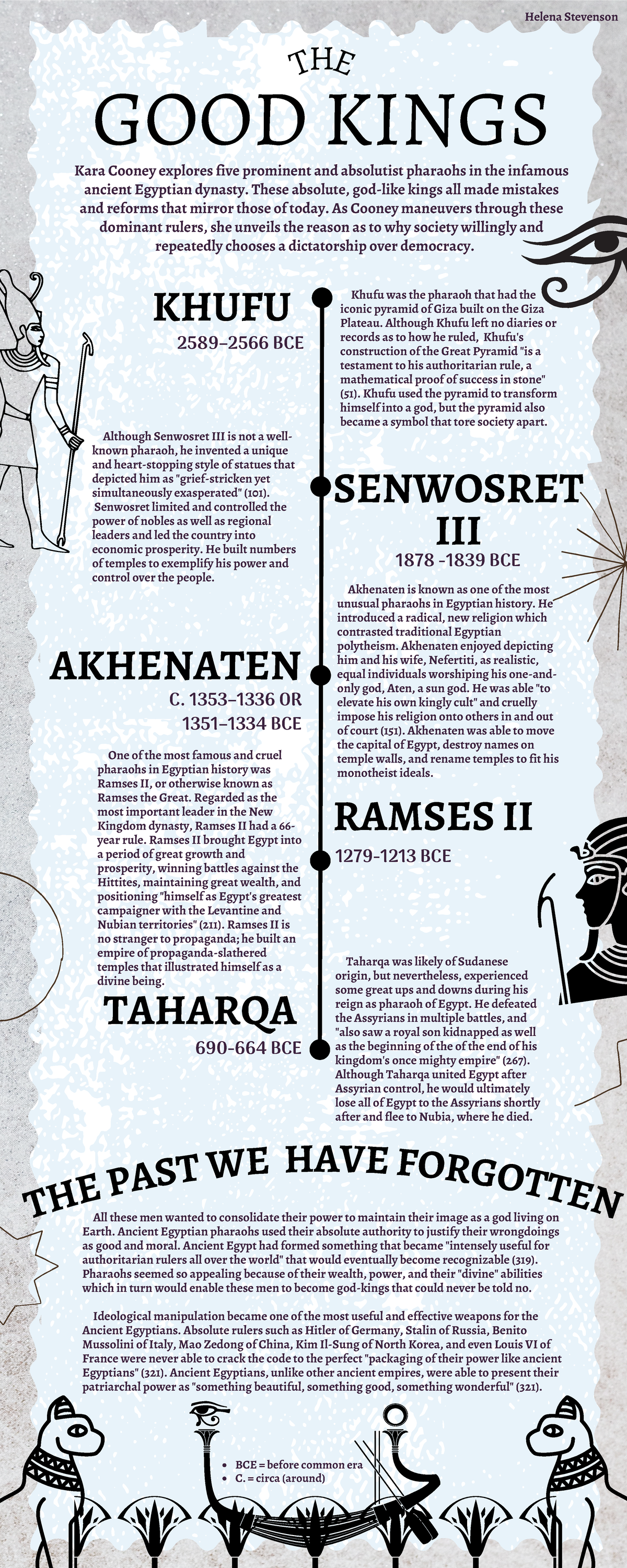 The Good Kings Infographic - Khufu was the pharaoh that had the iconic ...