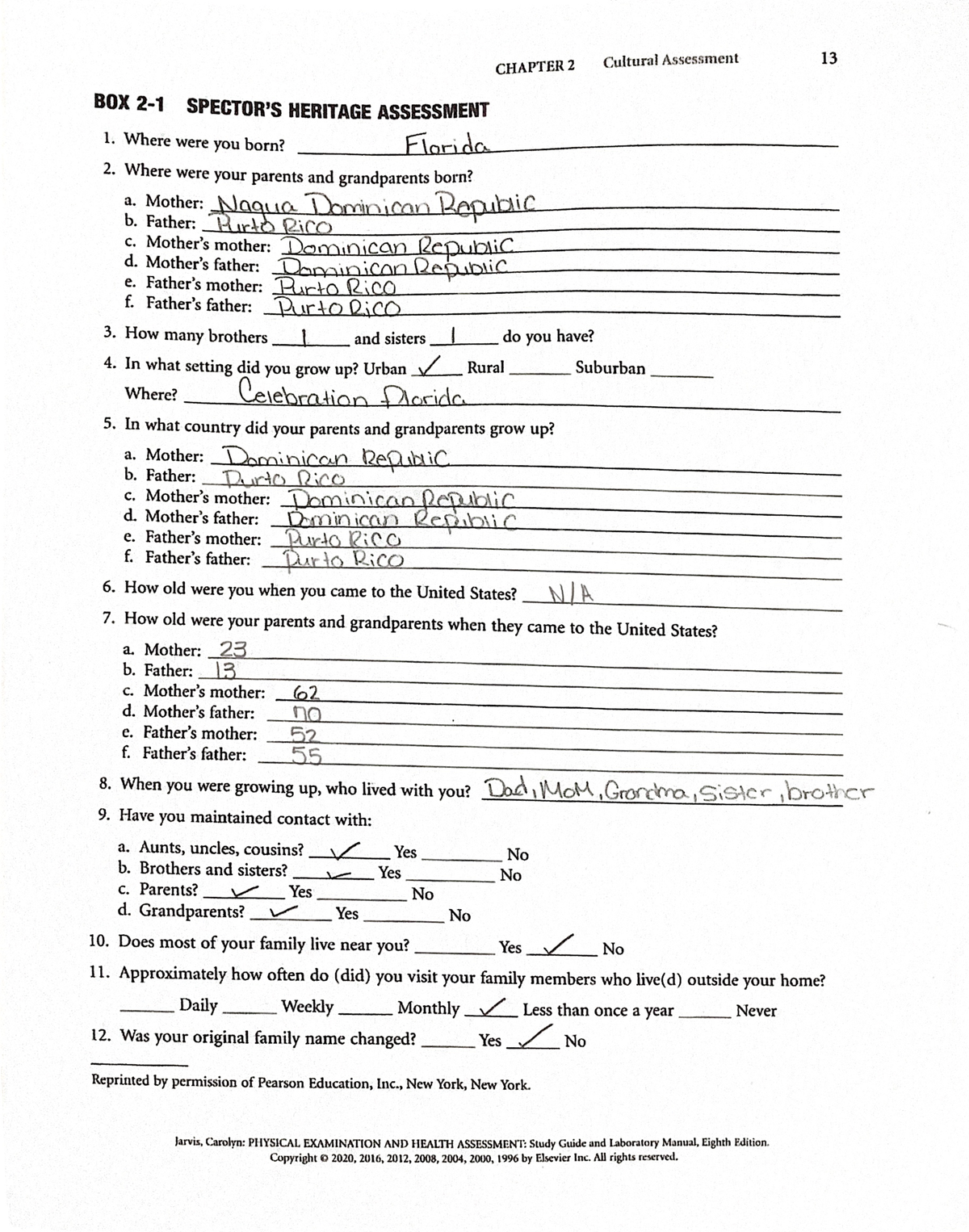 Spectors heritage Assessment - CHAPTER 2 Cultural Assessment 13 BOX ...