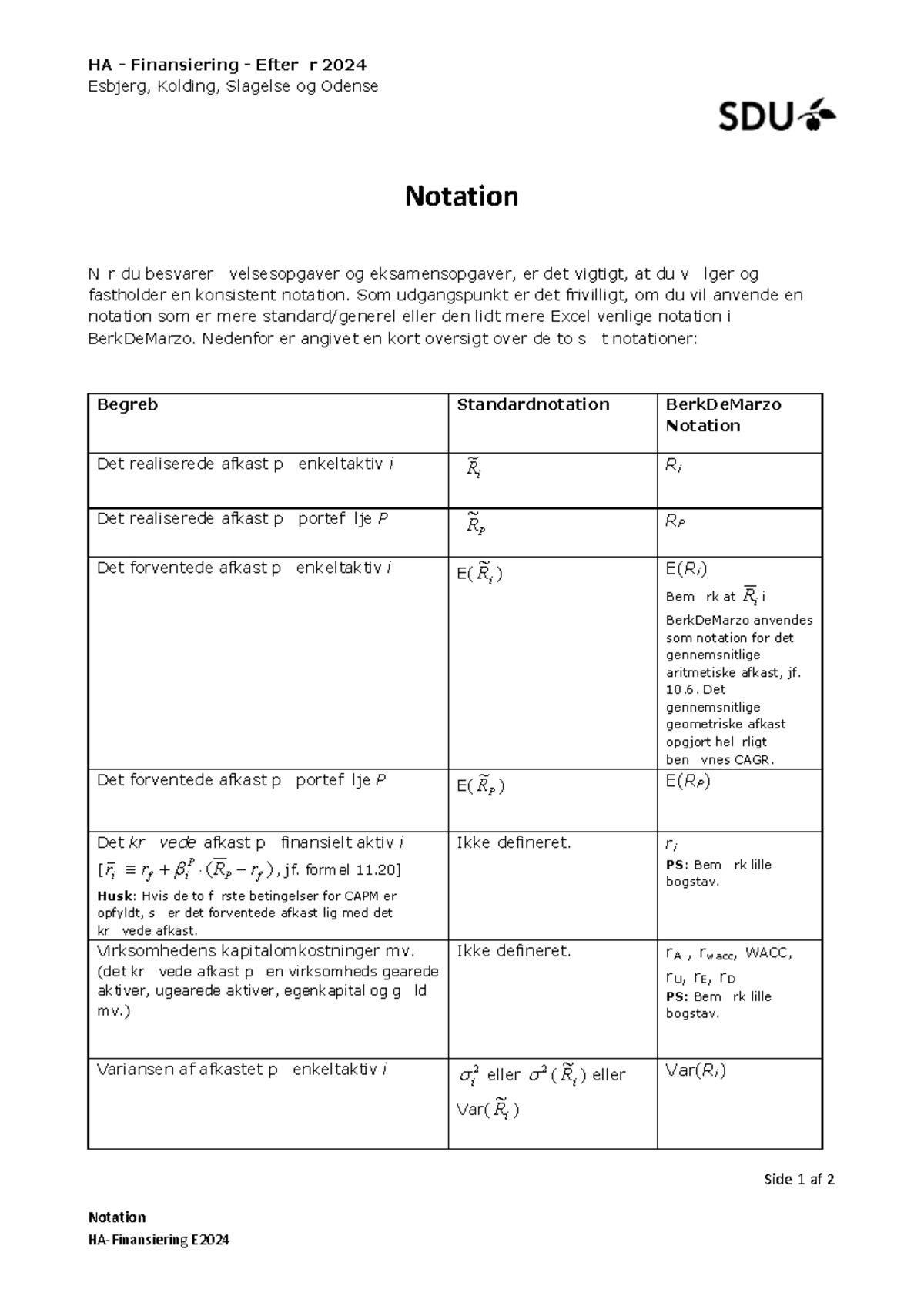 HA Finansiering E2024: Notationer og Konsistens i Opgaver - Studocu