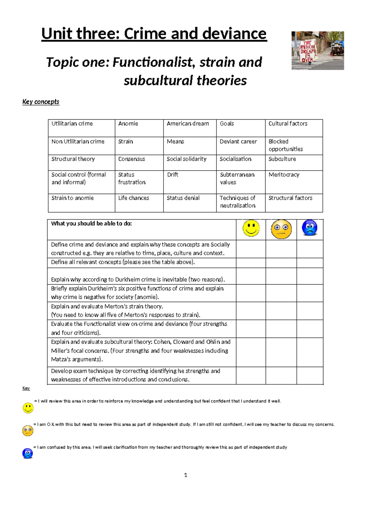 Functionalist Theories of Crime: Key Concepts & Evaluations (RTY) - Studocu
