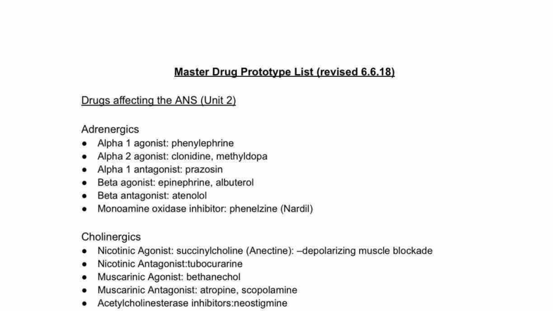 Master Drug Prototype List (Revised) - ANS & Other Drug Classes - Studocu
