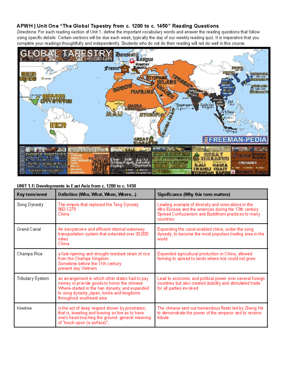 APWH | Unit 1 Reading Guide: The Global Tapestry (c. 1200-1450) - Studocu