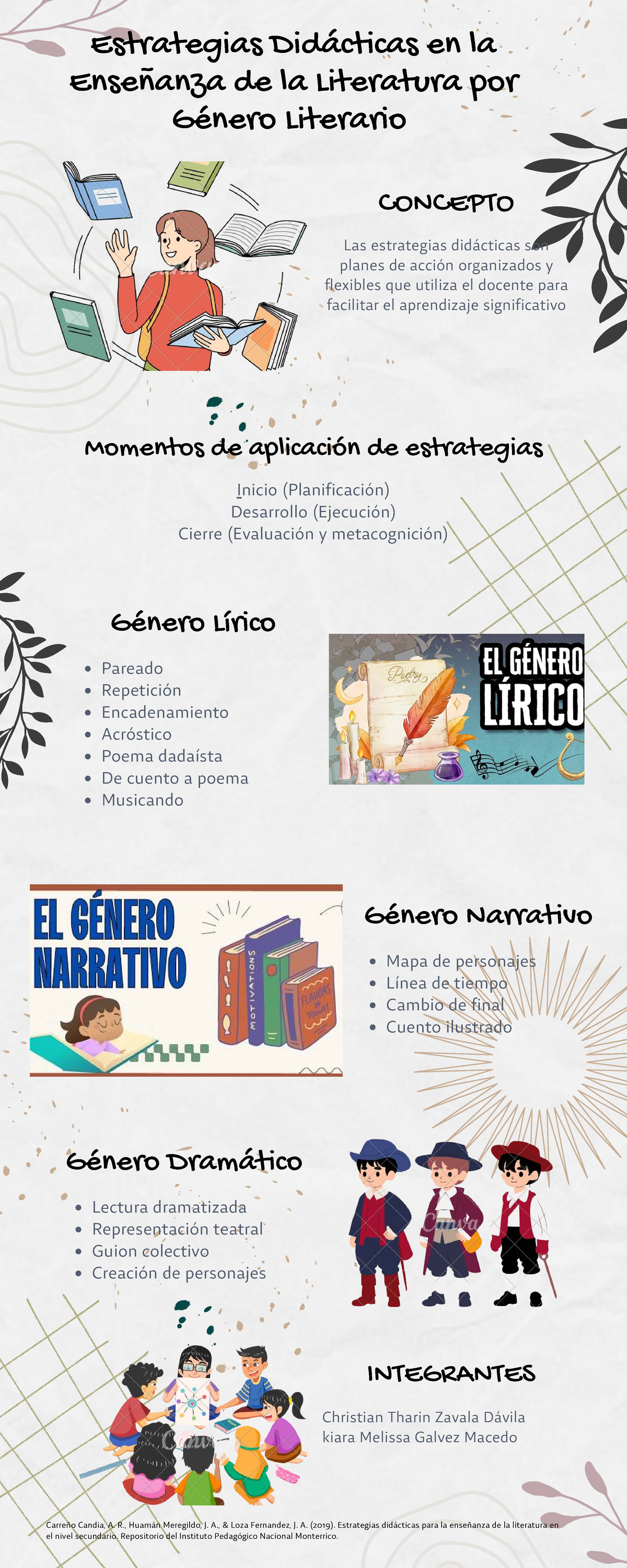 Estrategias Didácticas para la Enseñanza de la Literatura en Secundaria ...