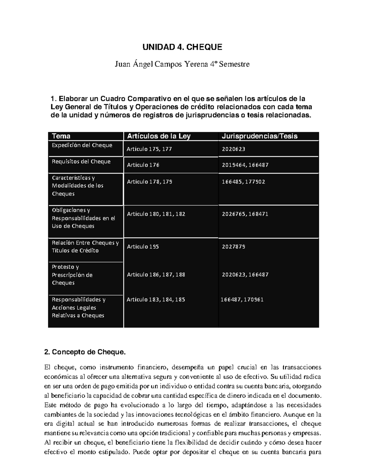 Unidad 4: Cheque - Comparativa de Artículos y Requisitos Legales - Studocu