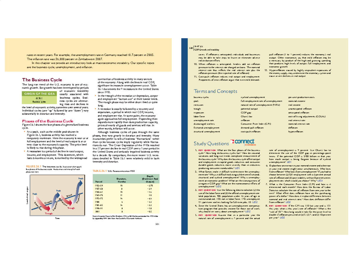 Business Cycles, Unemployment, and Inflation: An Analysis (ECO 521 ...