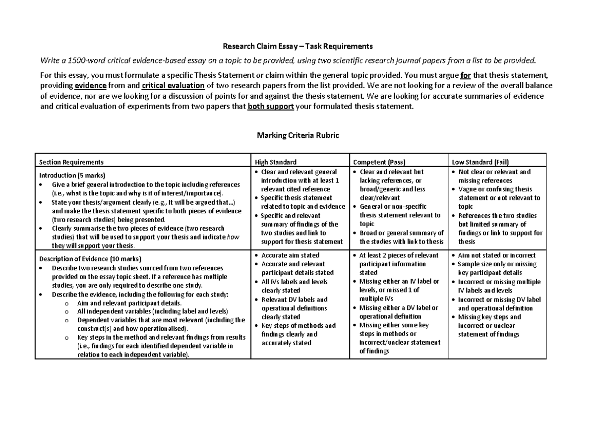 Research Claim Essay Task: Requirements & Marking Criteria - Studocu