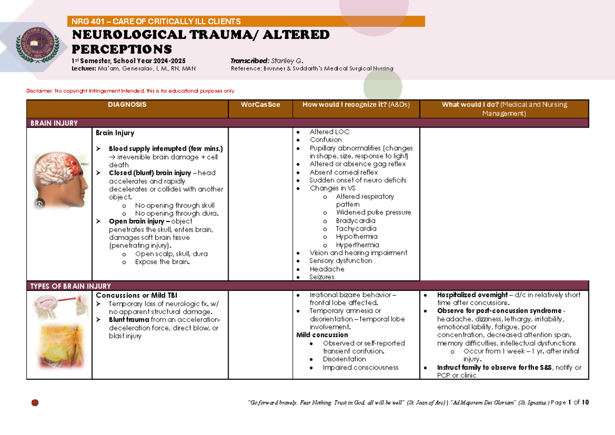 Neurological Trauma – Brain Injury, Types of Brain Injuries, Hematomas ...
