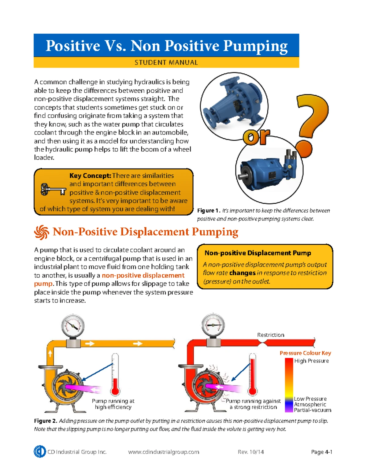 Automobile Engineering Drawing Past Exam Papers DPF 2024 - Studocu