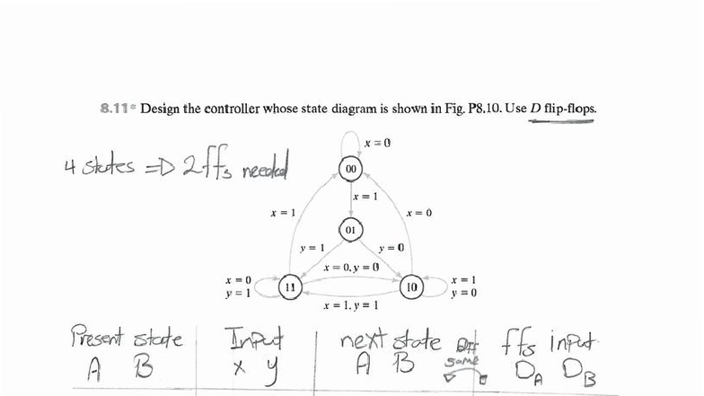 Tutorial 11 Solutions: Controller Design & Verilog HDL Operations - Studocu