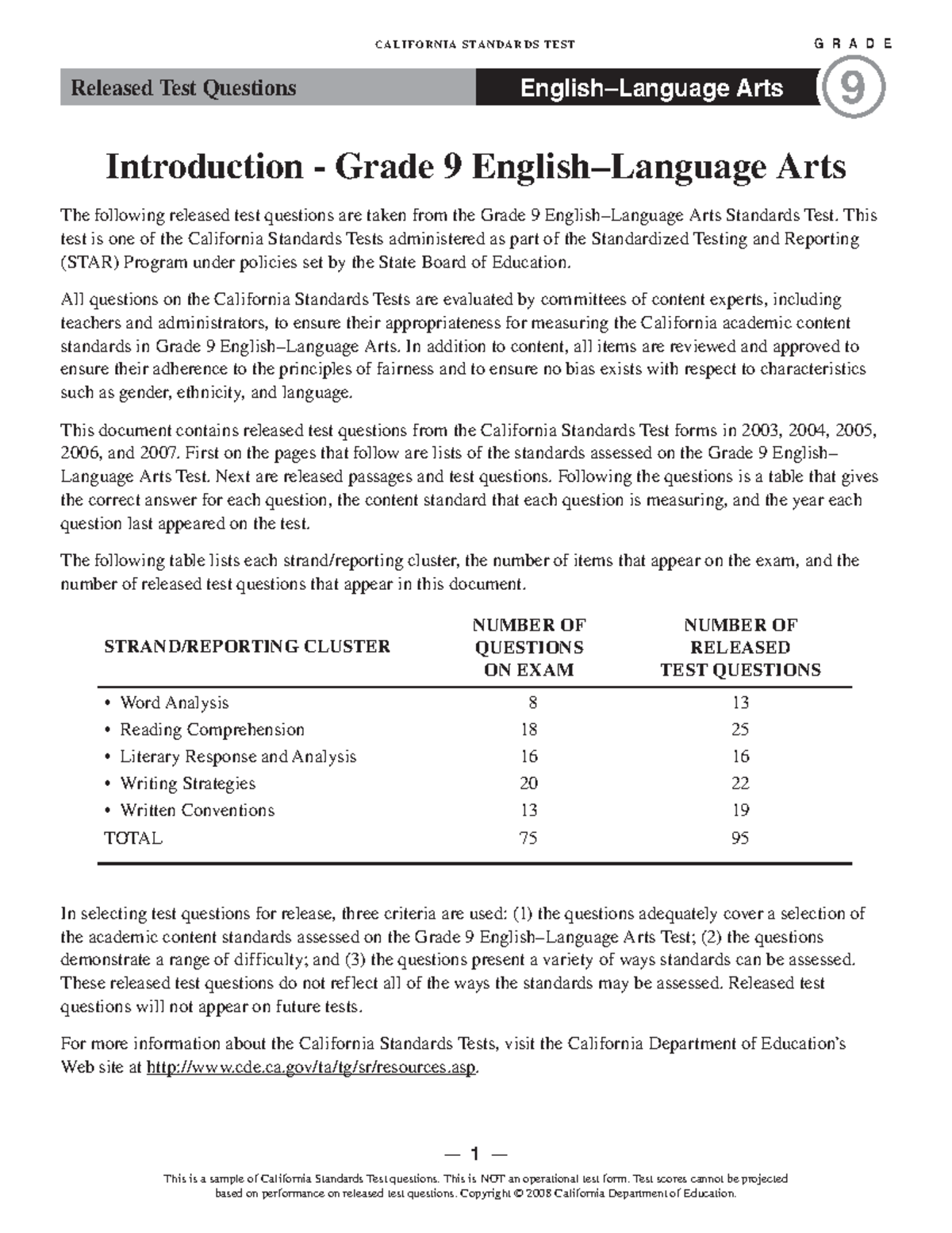 9th Grade CST ELA Released Test Questions - 2003 to 2007 - Studocu