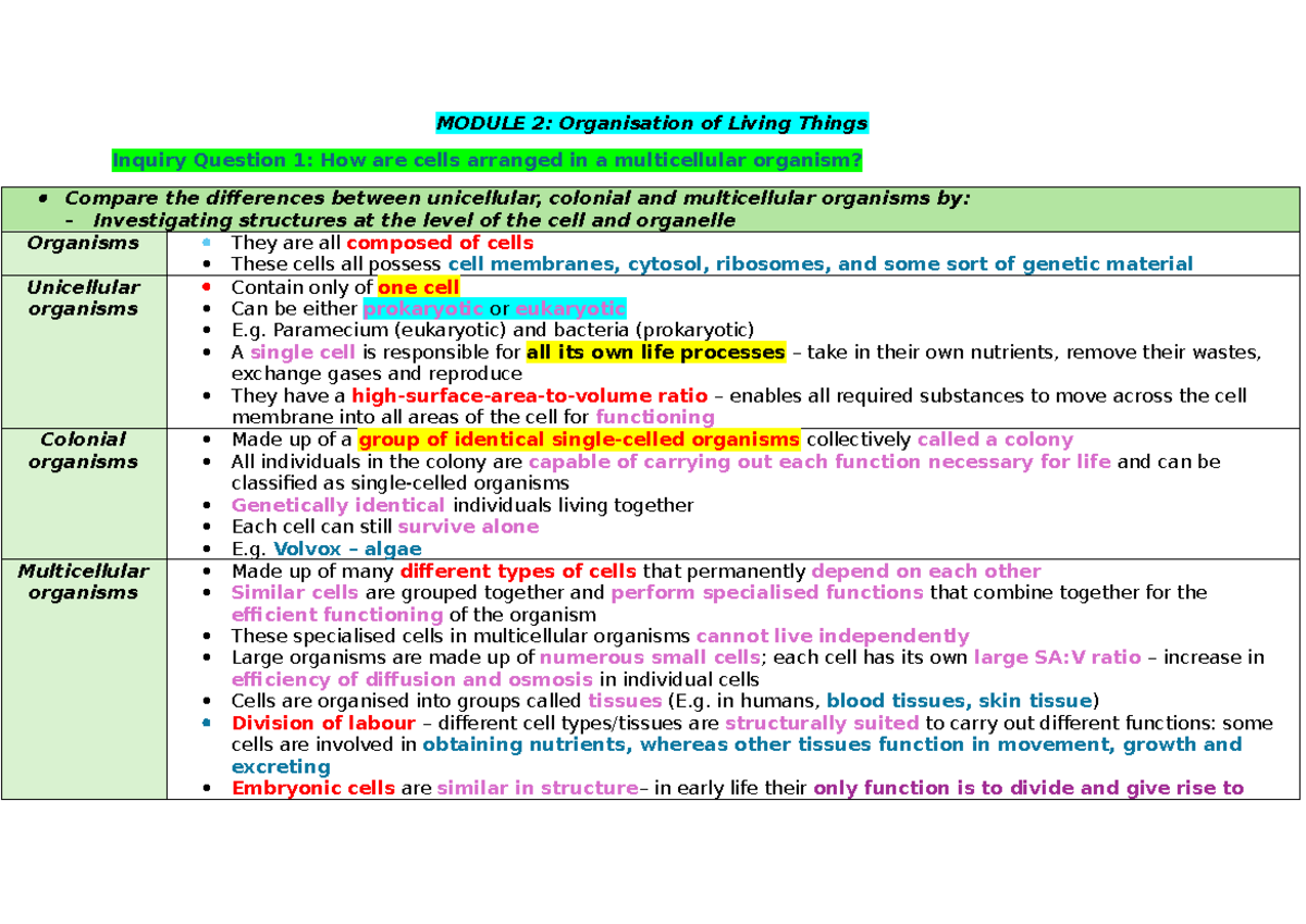 Module 2: Organisation of Living Things - Cells, Tissues, and Functions ...