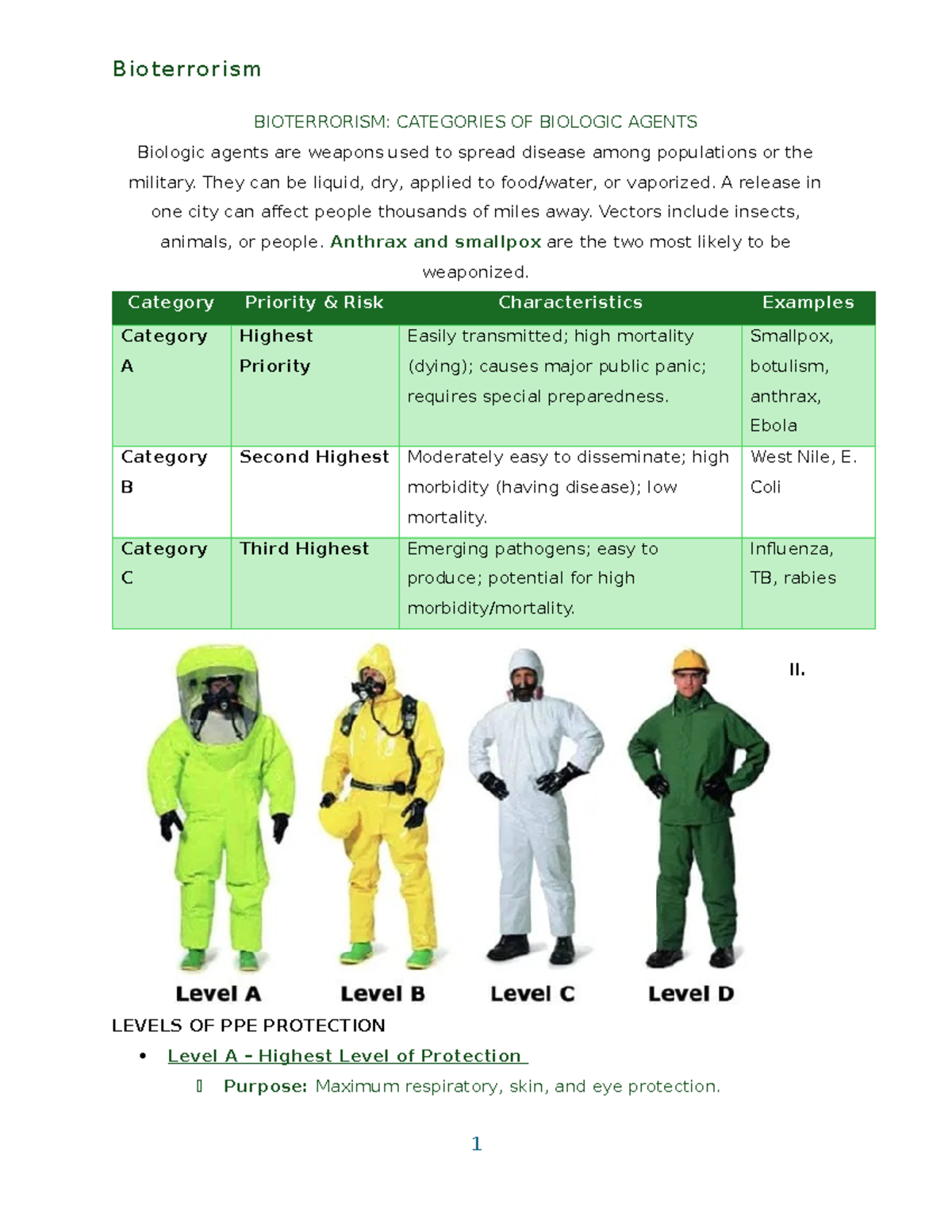 Level C And D Ppe