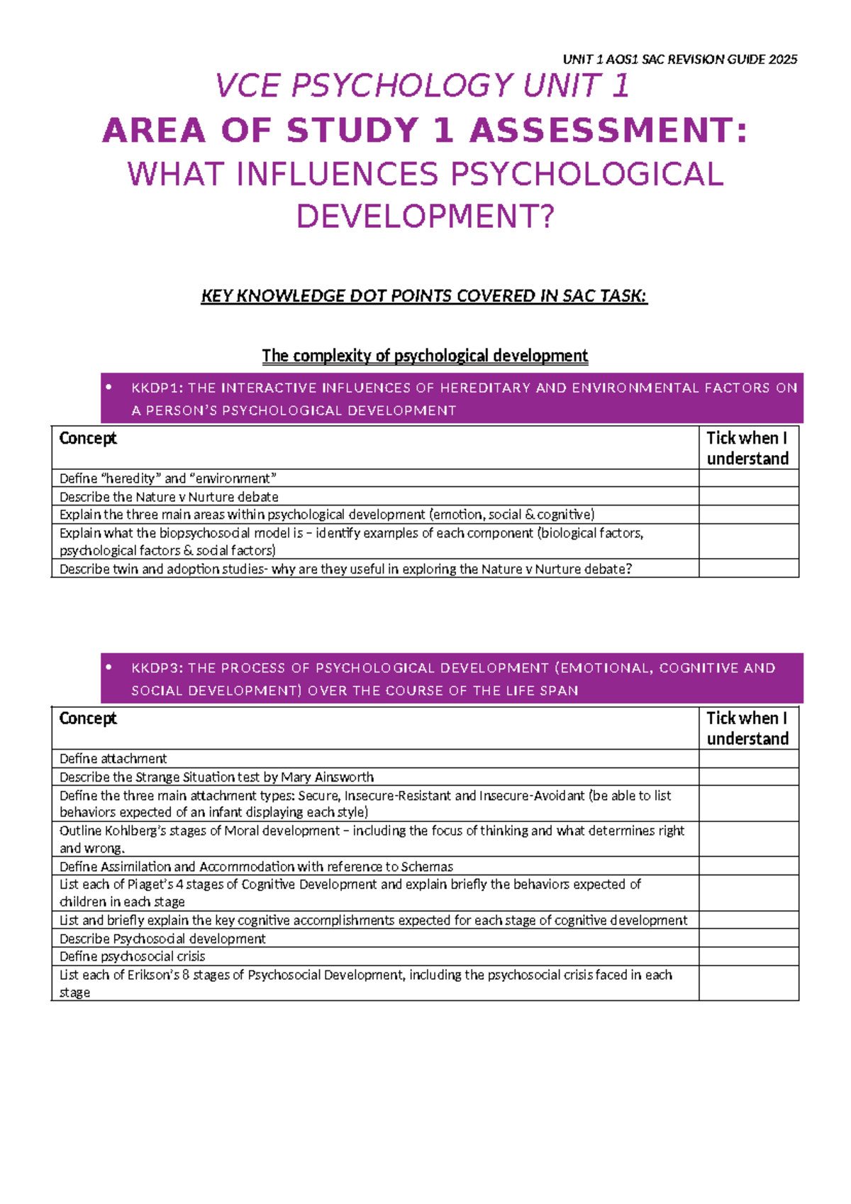 VCE Psychology Unit 1 AOS1 SAC Revision Notes 2025 - Studocu