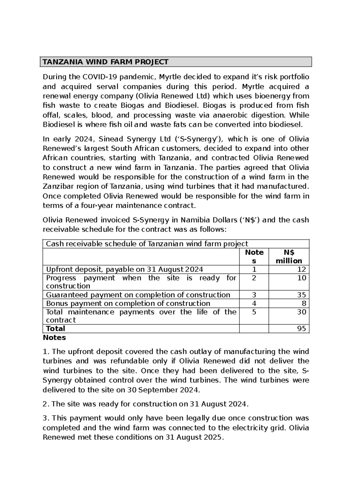 TANZANIA WIND FARM PROJECT - Revenue Recognition & Journal Entries ...