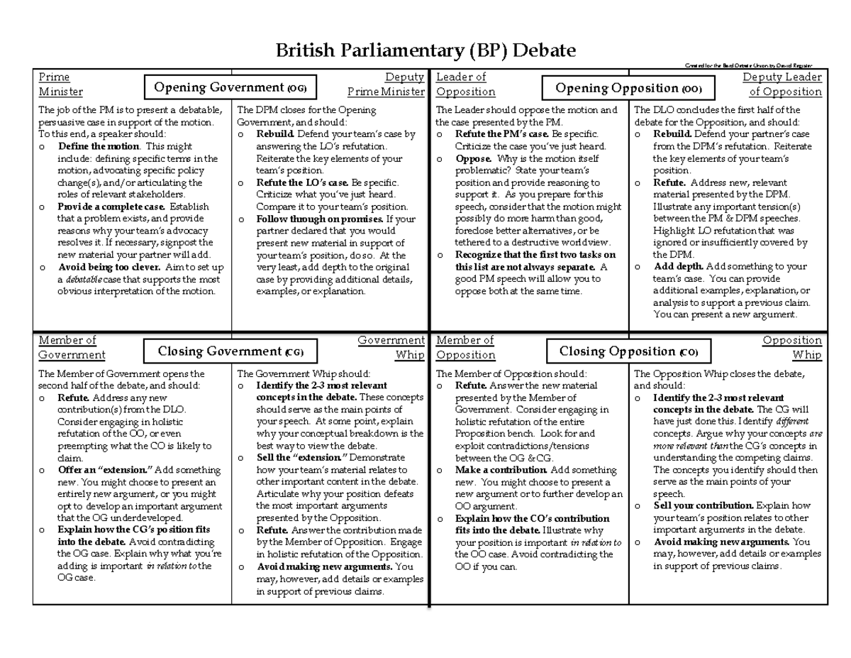 British Parliamentary Debate Format - Foundation English - DU - Studocu