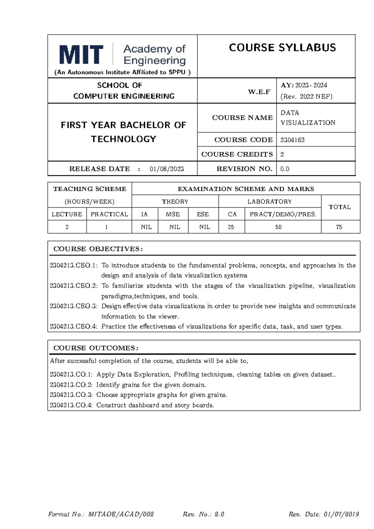 Data Visualization Course Syllabus (2304162) AY 2023-2024 - Studocu