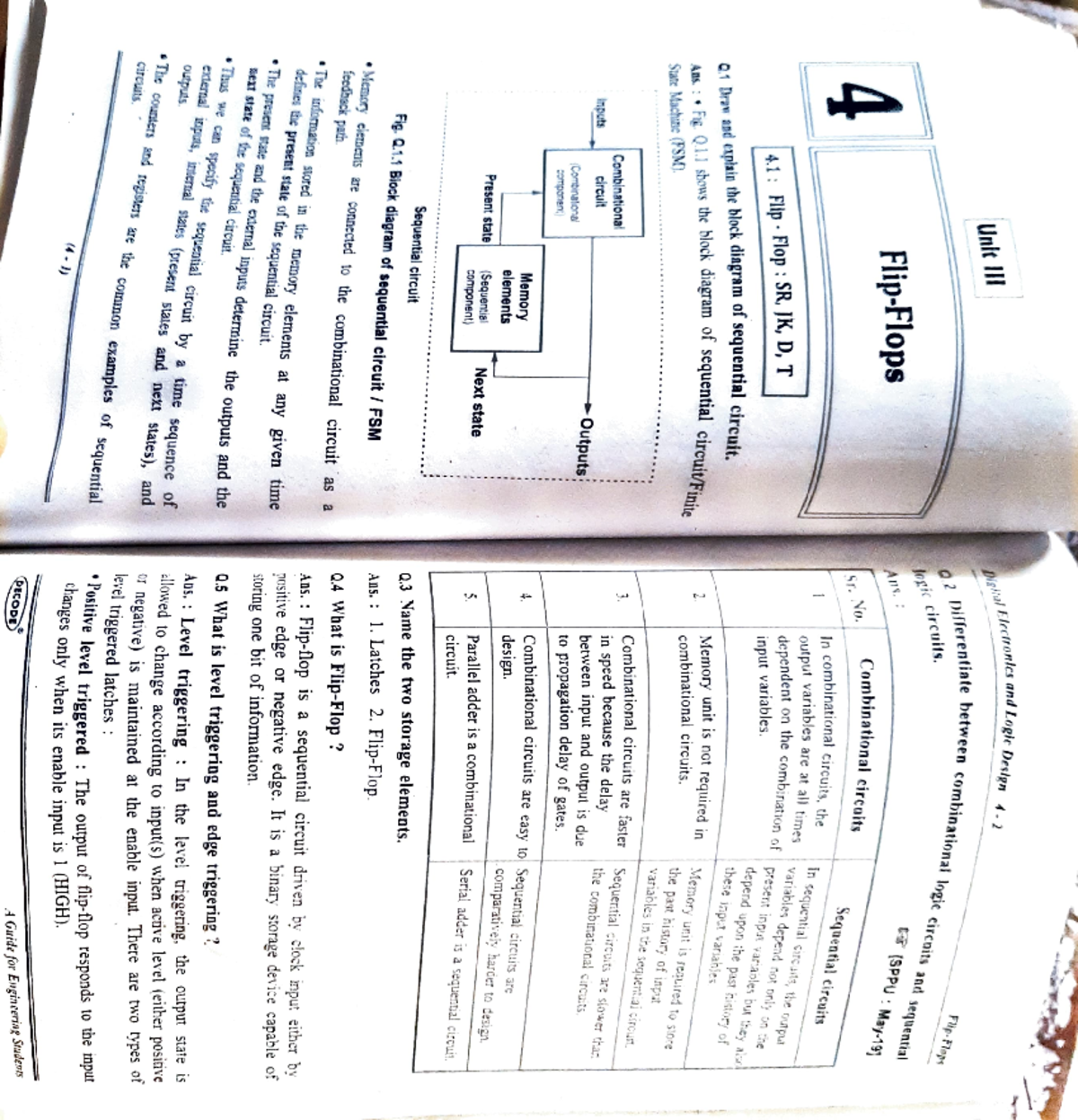 DELD Endsem Decode Notes for Final Exam Preparation - Studocu