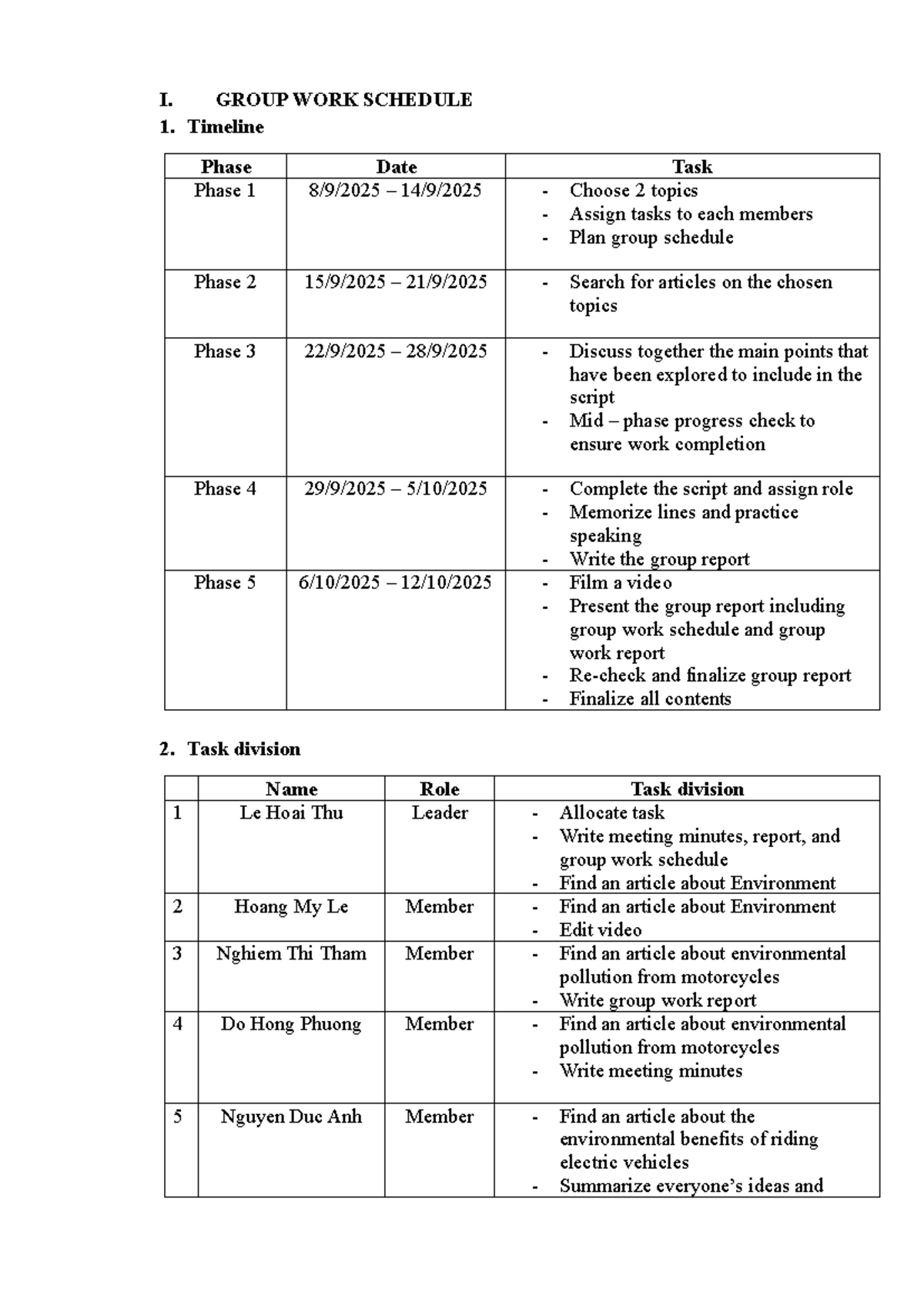 Group Work Schedule - THGH: Timeline & Task Division - Studocu