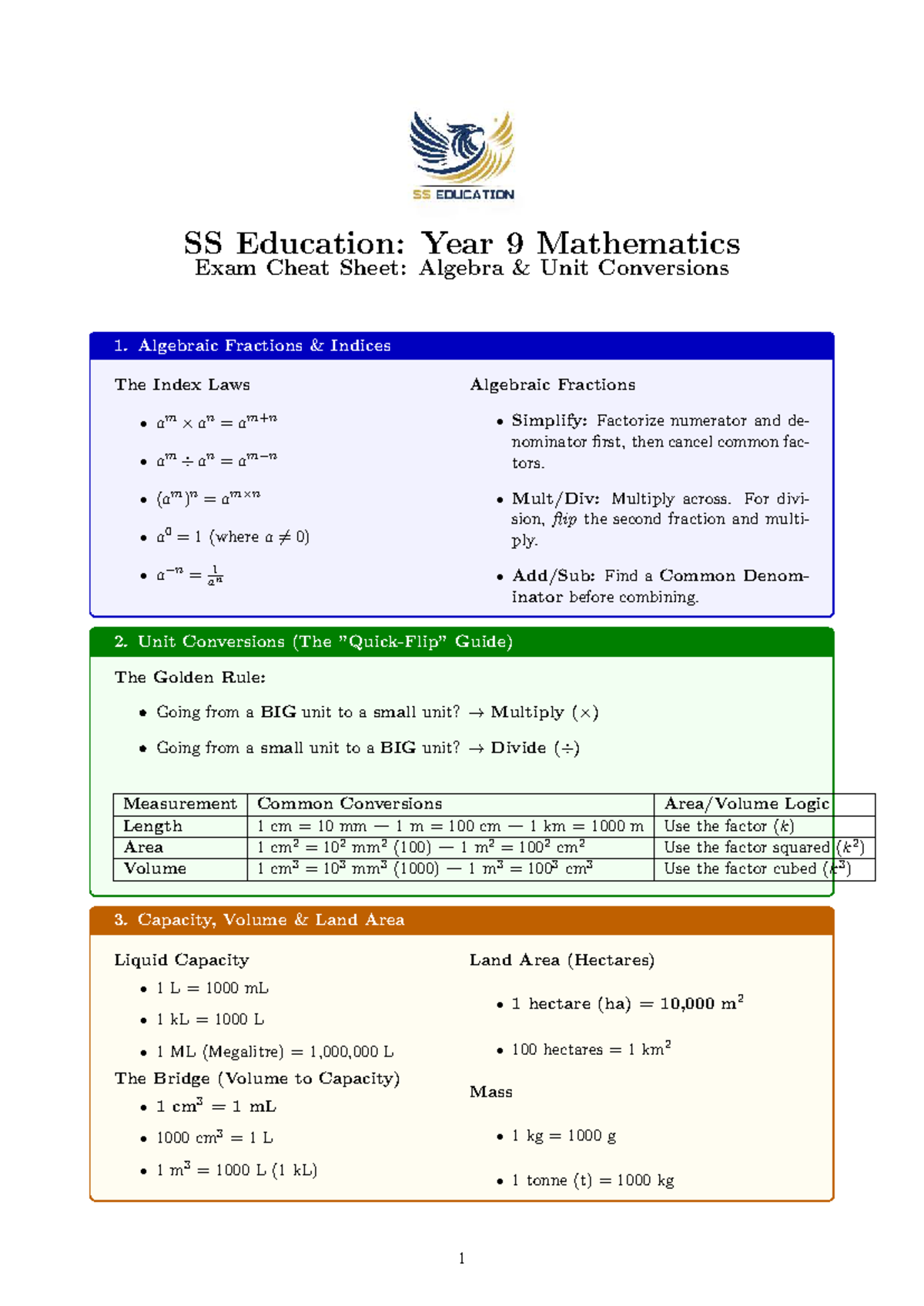 SS Education: Year 9 Math Exam Cheat Sheet: Algebra & Unit Conversions ...