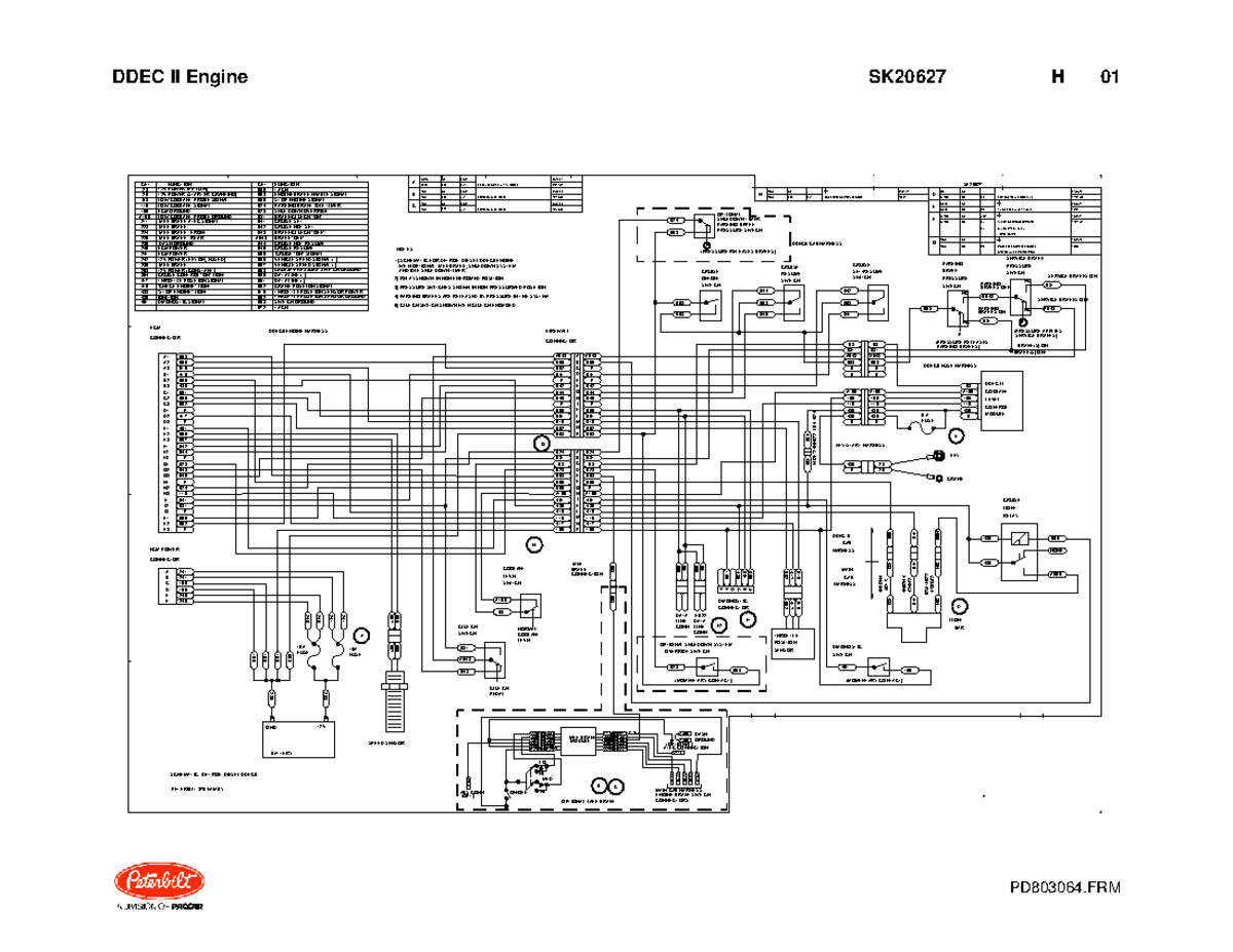 DDEC II Engine Wiring Diagram for Peterbilt - SK20627 - Studocu