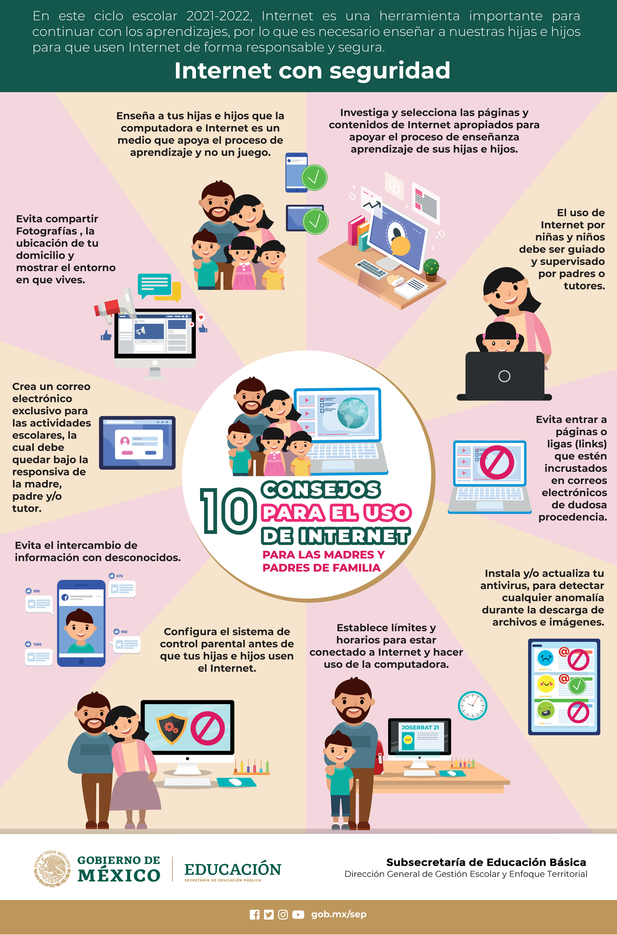 Infografía sobre el Uso Responsable de Internet - SEP - Studocu
