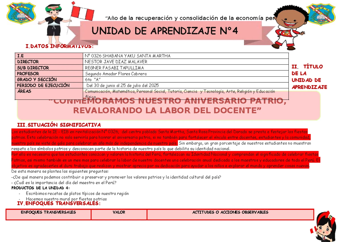 Sesión de Aprendizaje: Comunicación sobre "Las manos feas de mamá ...
