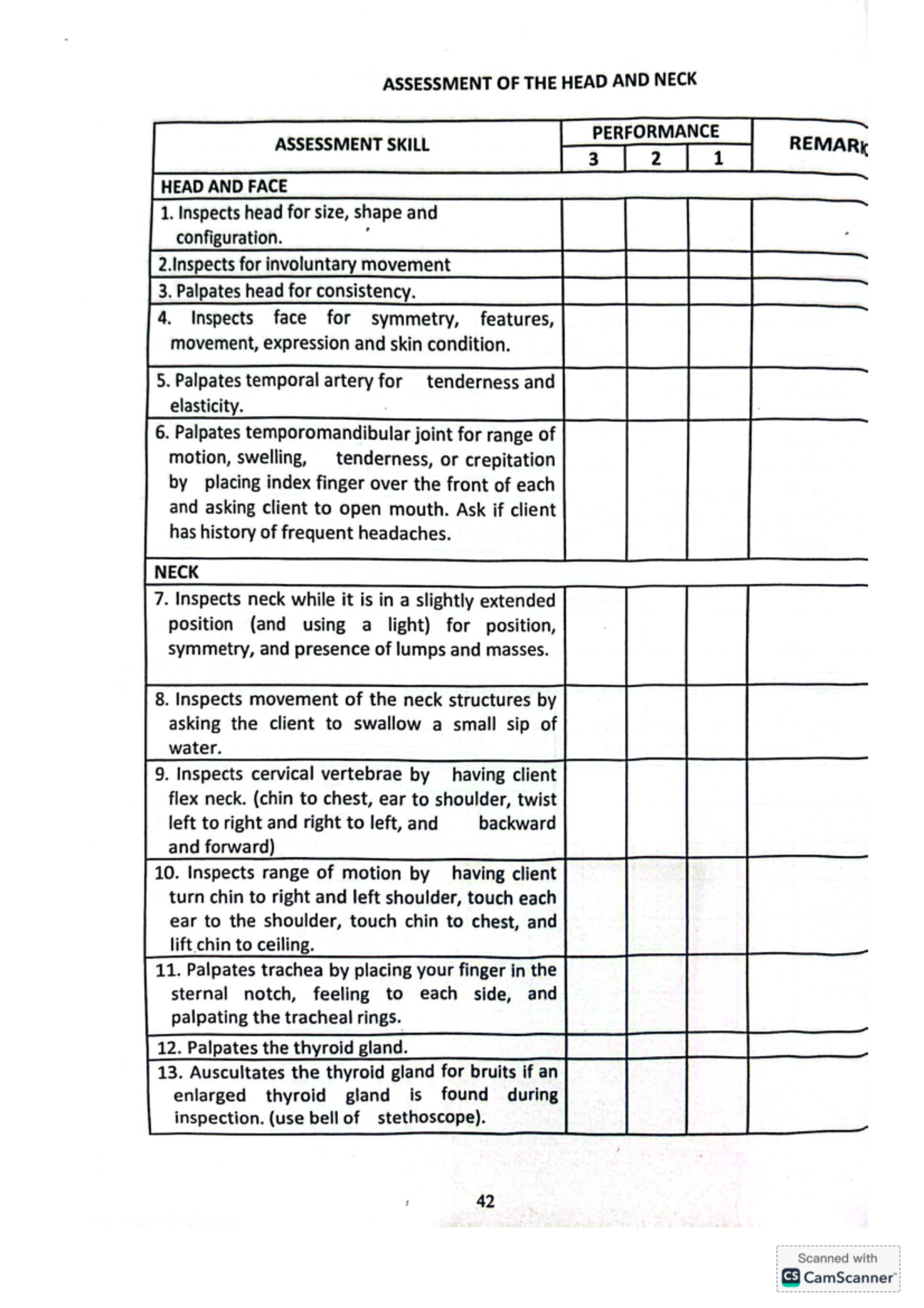 Assessment of the Head and Neck: Performance Skill Guide - Studocu