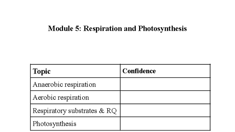 Aerobic respiration - Module 5: Respiration and Photosynthesis Topic ...