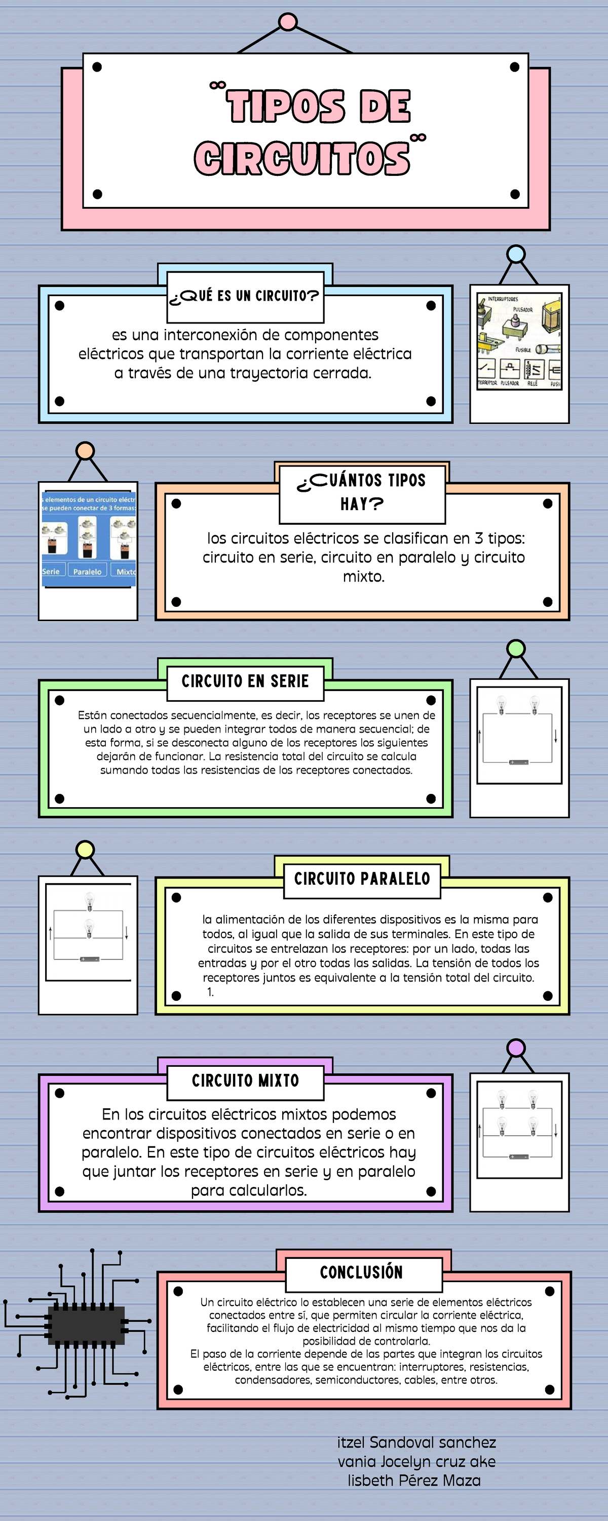 Planes De Lecciones De Circuitos En Serie Y Paralelo Diferencia Entre