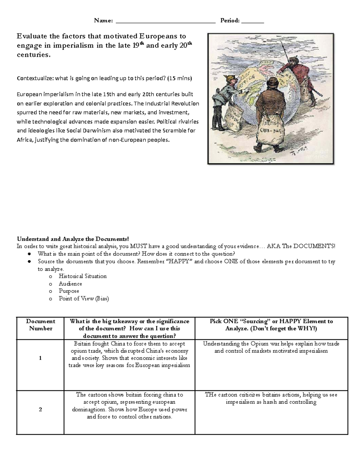 Imperialism DBQ Organizer: Factors Motivating European Expansion (Hist ...