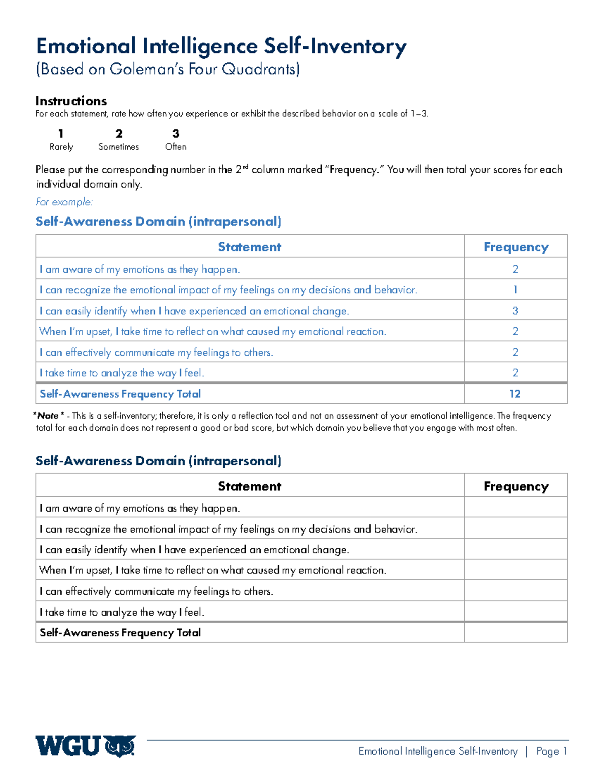 EI Self-Inventory: Emotional Intelligence Assessment Tool - Studocu