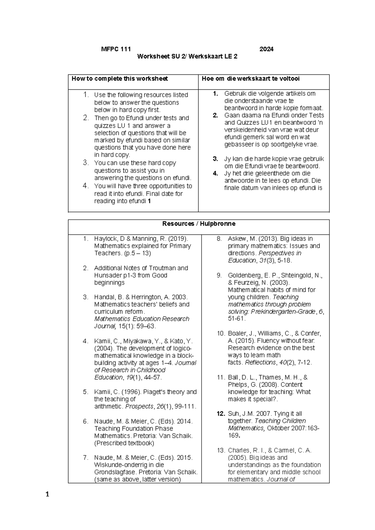 MFPC 111 - Assignment 1B Guide and Resources (2024) - Studocu