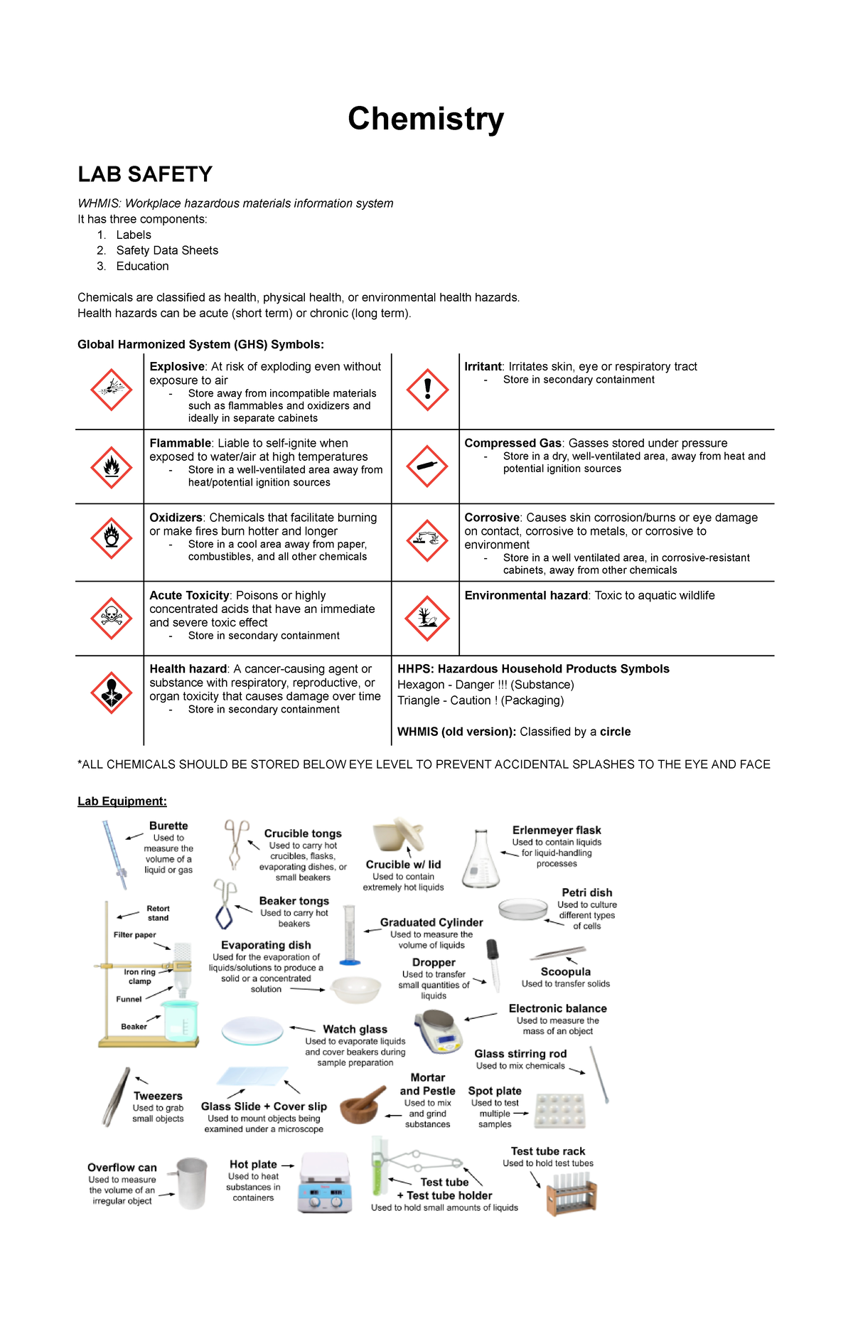 GR 9 Science Final Exam Notes: Chemistry, Electricity & Space Concepts ...