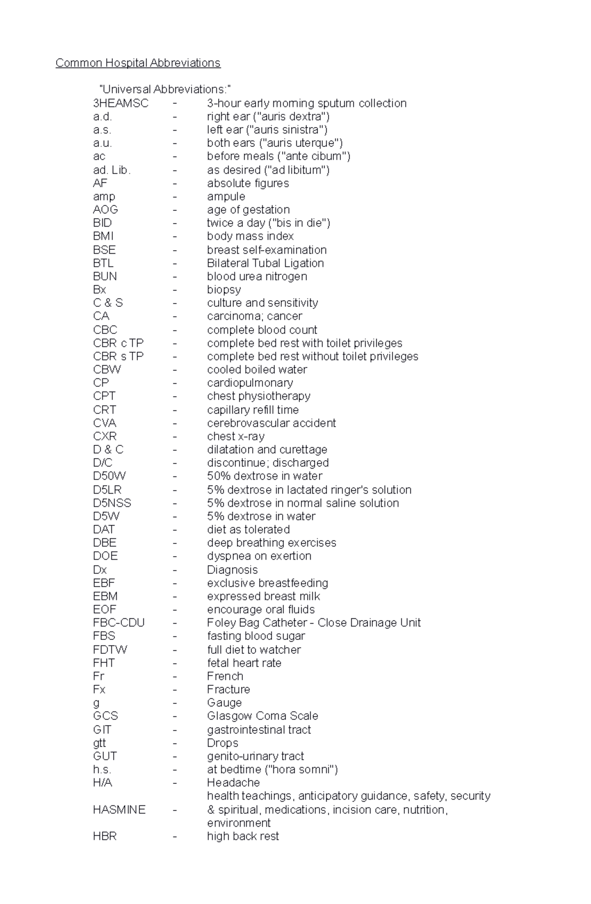 Common Hospital Abbreviations Guide 12 - Studocu