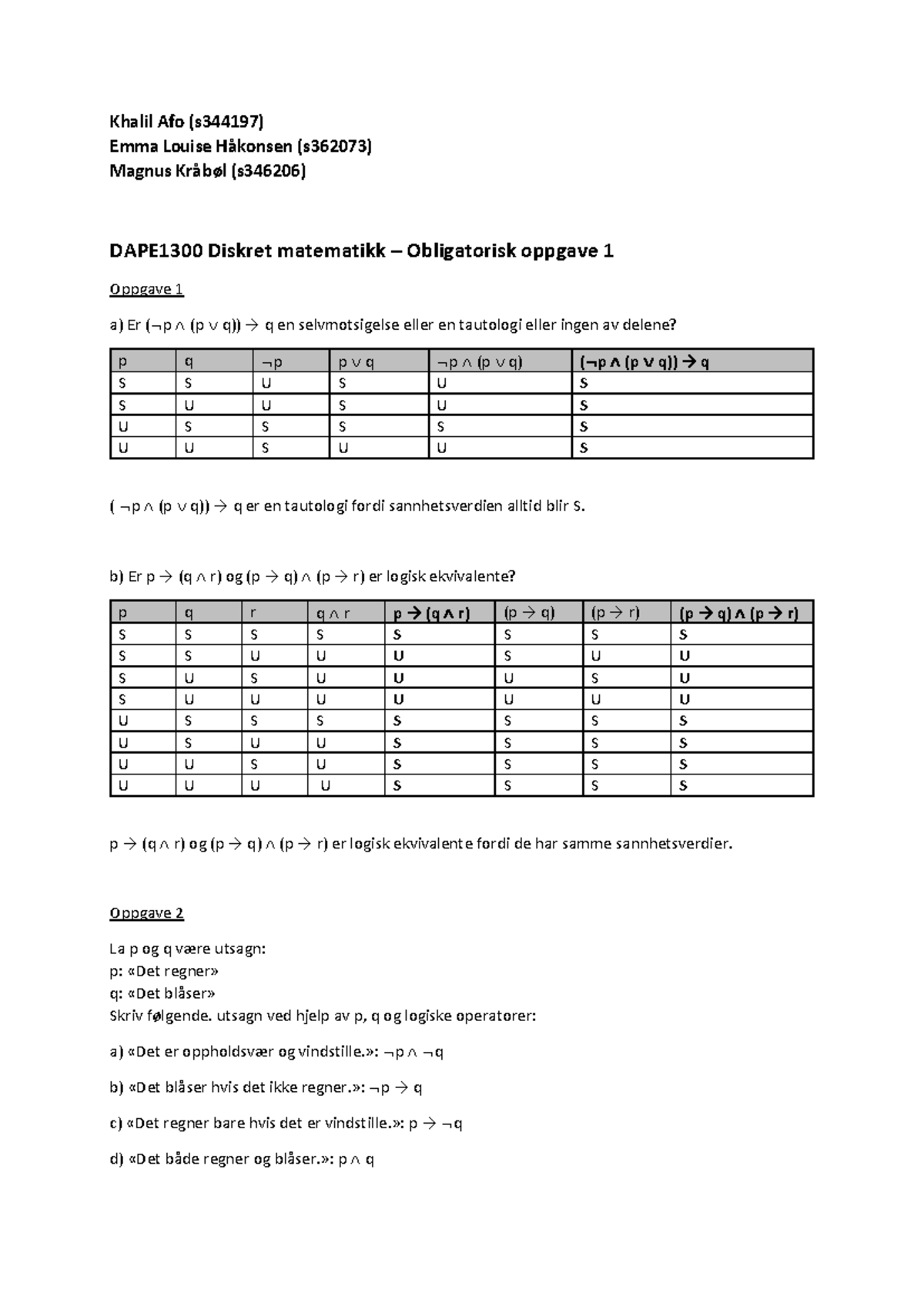 DAPE1300 Obligatorisk Oppgave 1 – Diskret Matematikk 2021 - Studocu