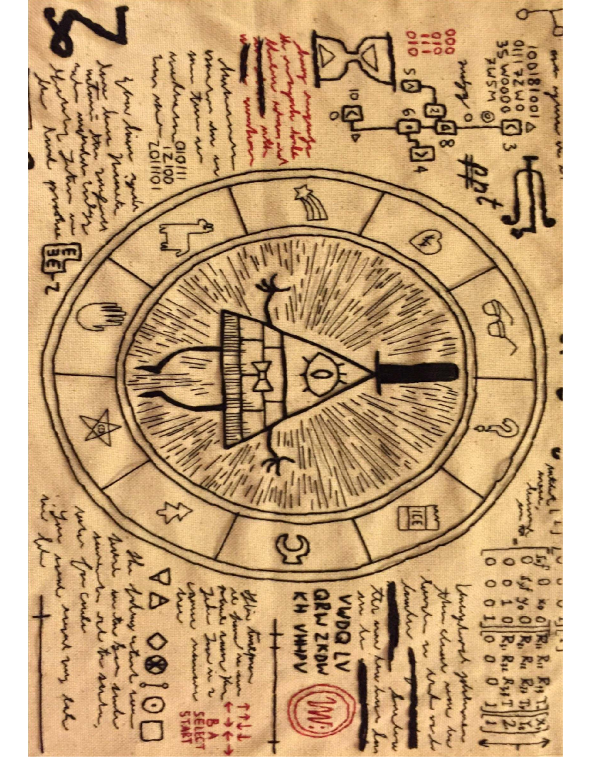 Bill - Cartoon Writing (Course Code: L 41 J) - Studocu