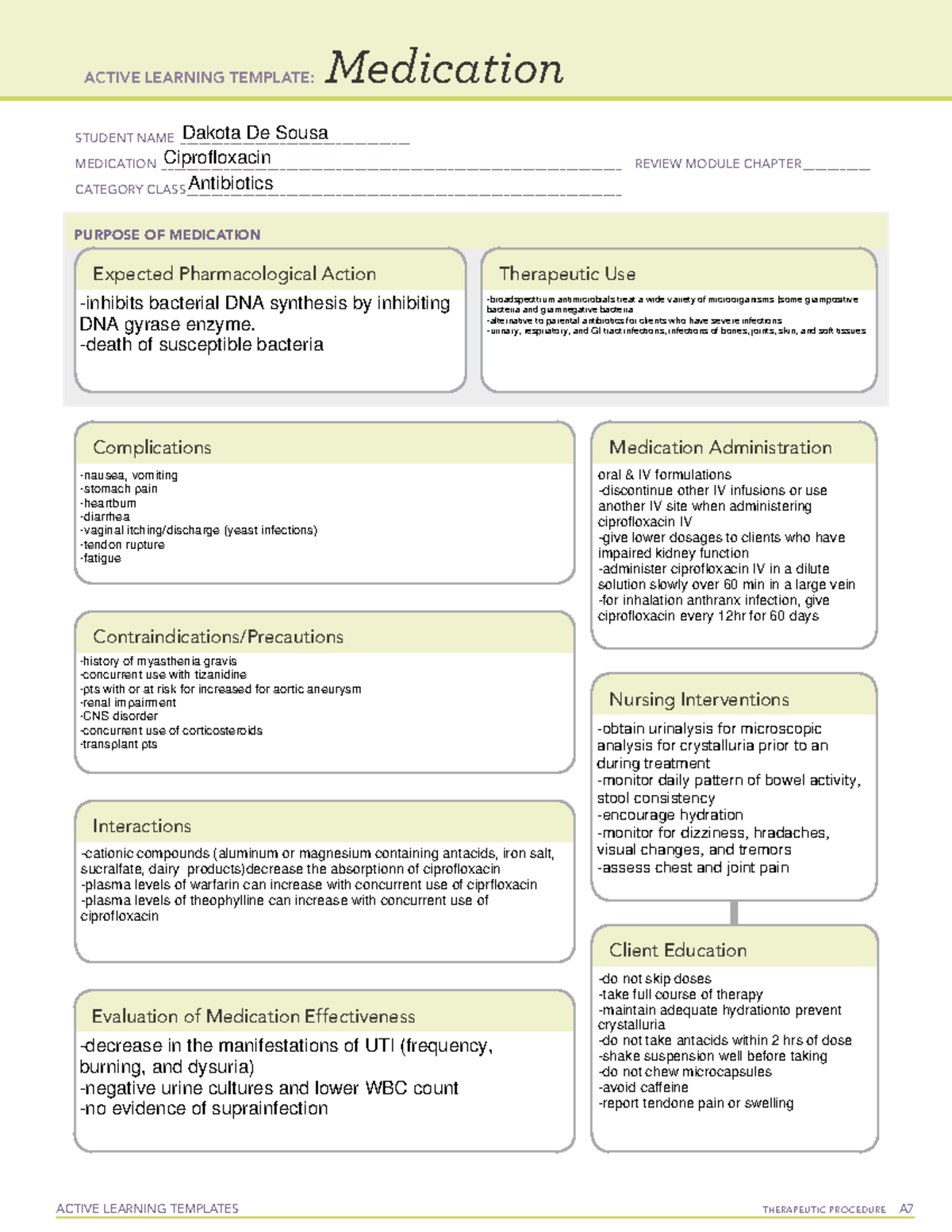 Ciprofloxacin - Med sheets - ACTIVE LEARNING TEMPLATES TherapeuTic ...